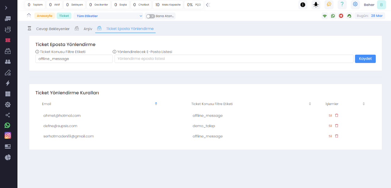 Ticket E-Posta Yönlendirme Nasıl Yapılır? - Supsis - Documentation