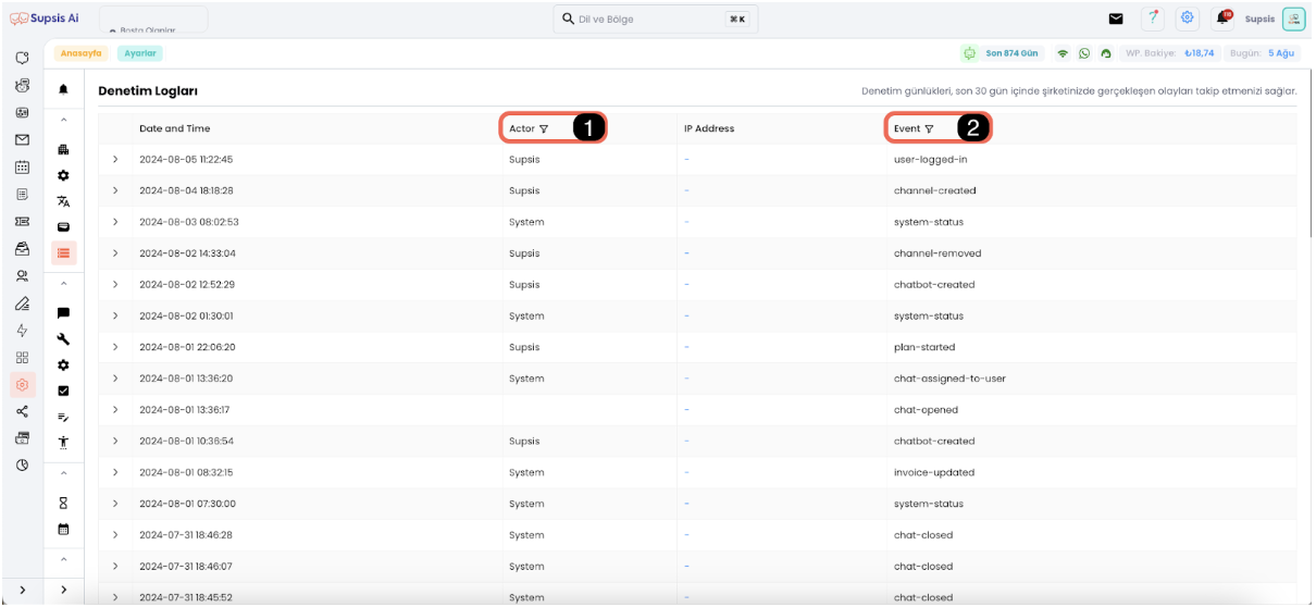 Denetim Logları - Supsis - Documentation